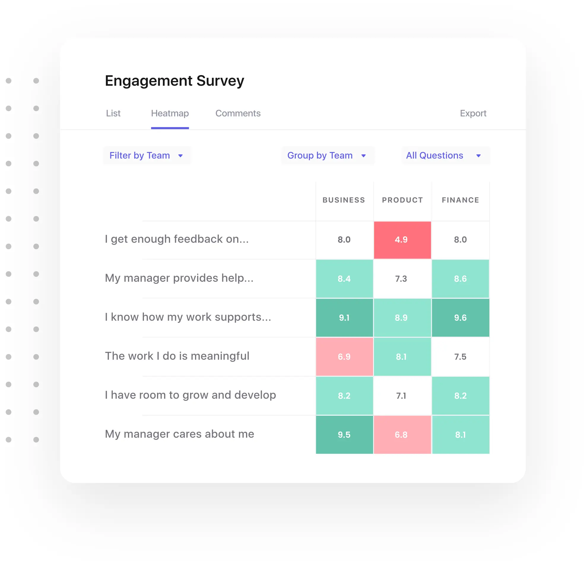 Lattice vs Leapsome - Alternative & Competitors - Full Comparison
